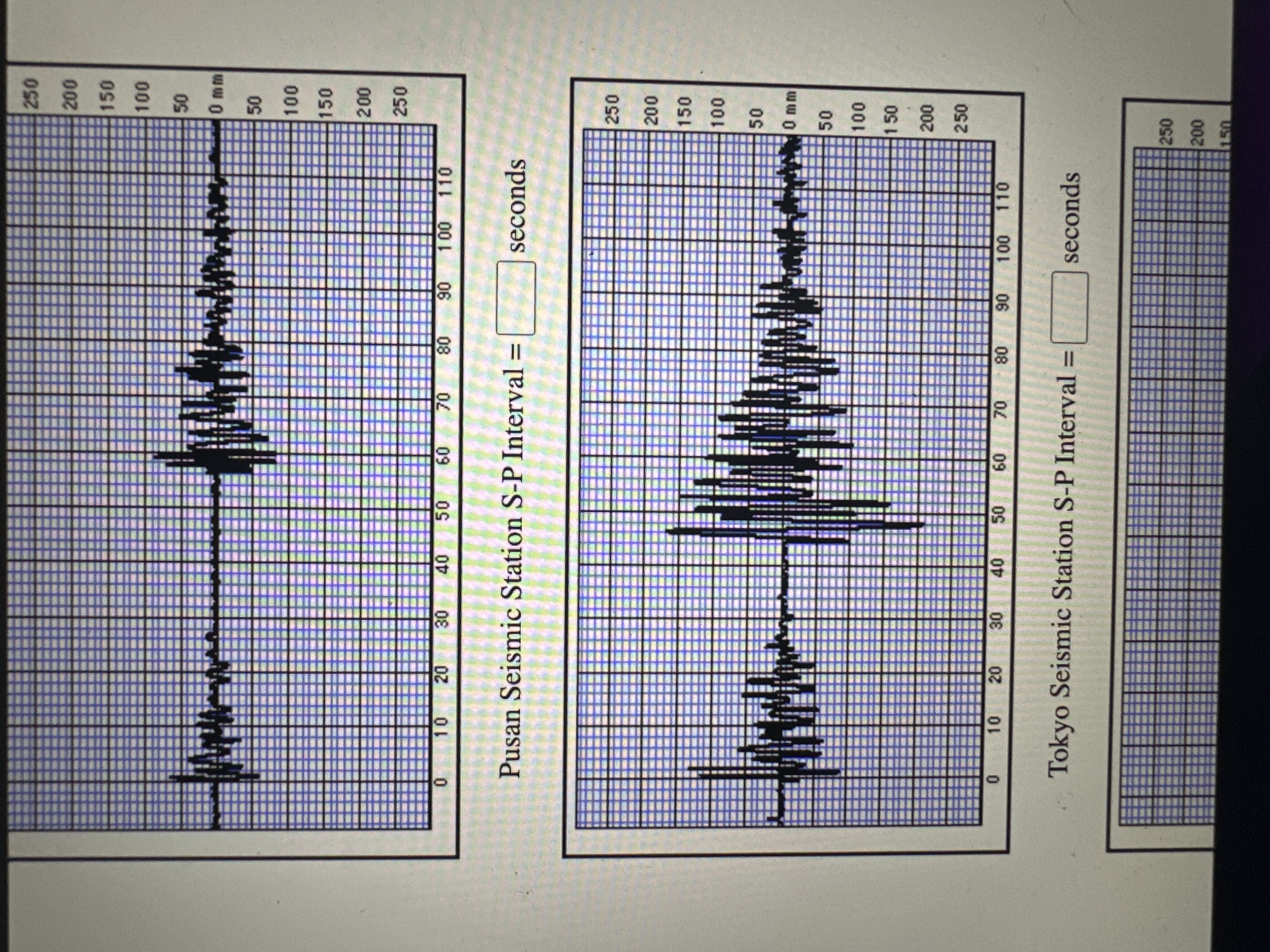 use these seismograms to estimate the S-P time | Chegg.com