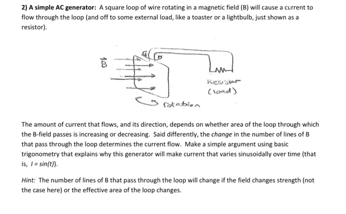 Solved 2) A simple AC generator: A square loop of wire | Chegg.com