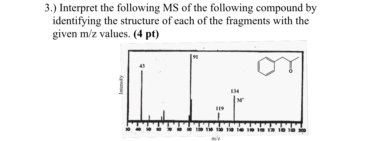 Solved 3.) ﻿Interpret the following MS of the following | Chegg.com