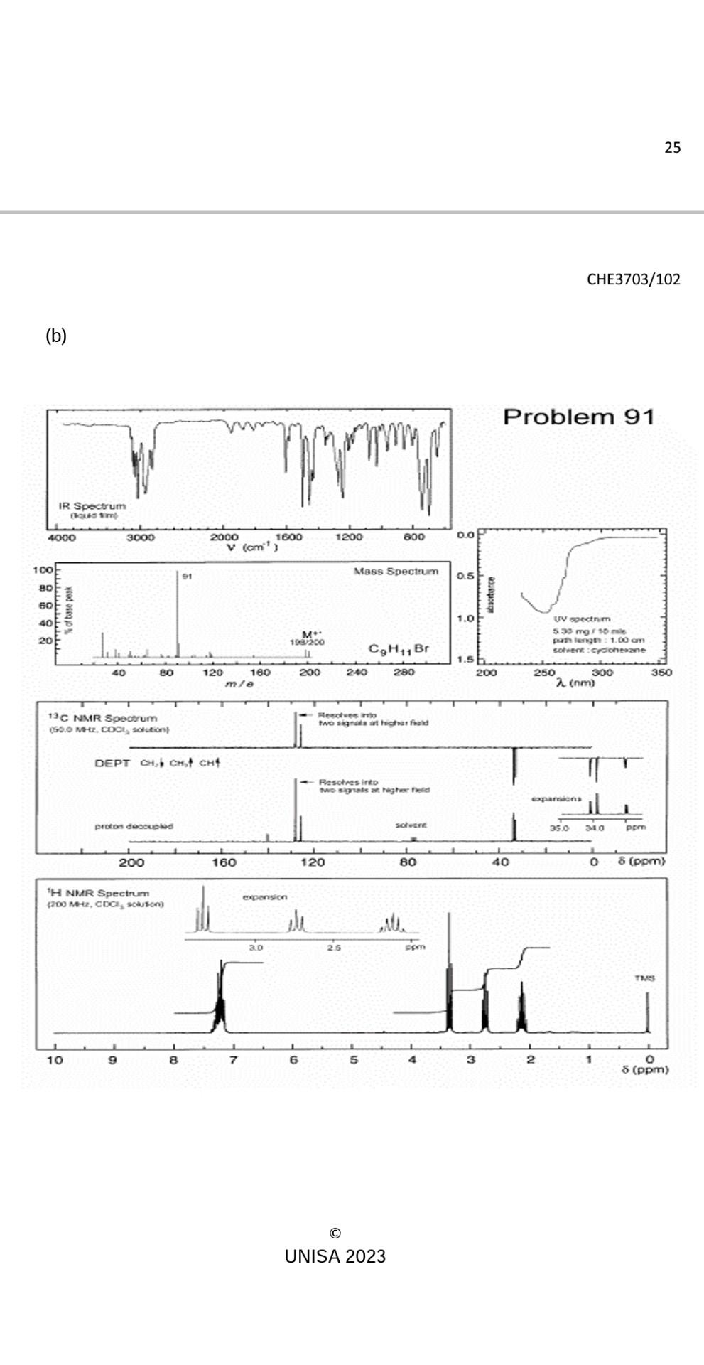 Solved Provide rational interpretation of all the spectral | Chegg.com