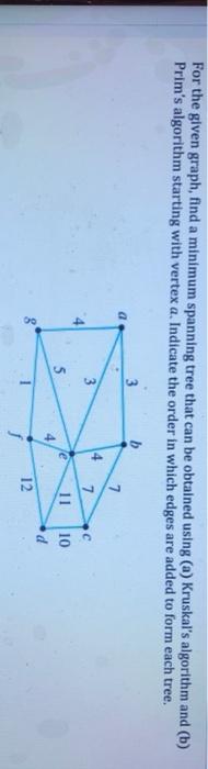 Solved For the given graph, find a minimum spanning tree | Chegg.com
