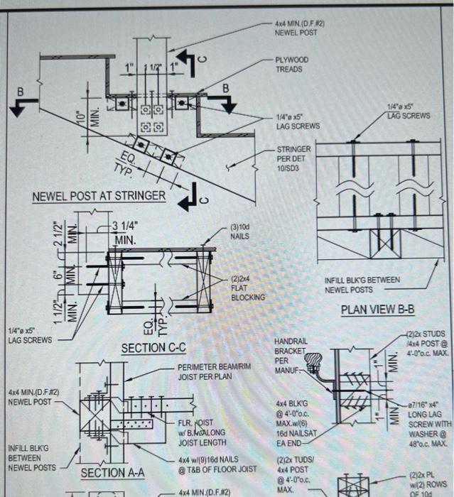 NOTE: 4" MAX, SPACE AT BOTTOM FOR GUARD and | Chegg.com
