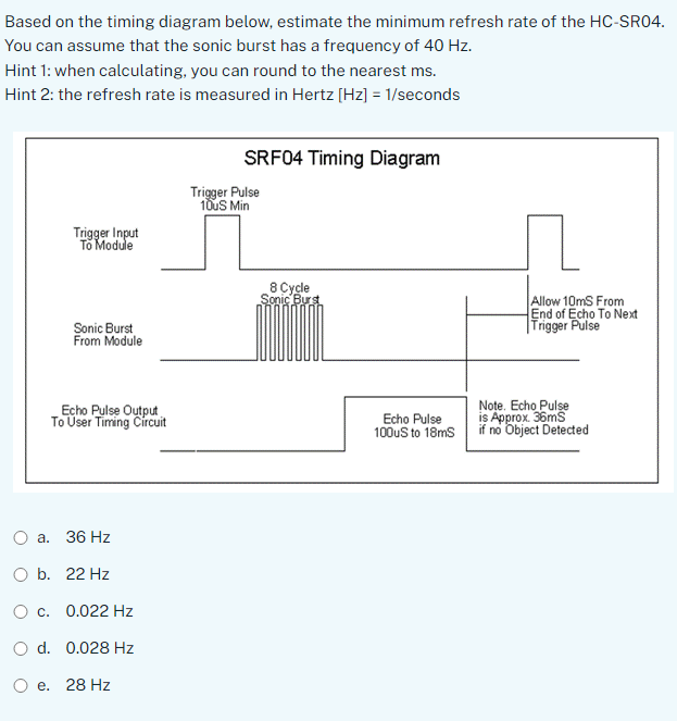 Solved Based on the timing diagram below, estimate the | Chegg.com