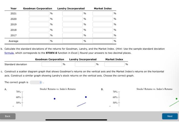 Solved Excel Activity: Evaluating Risk and Return Start with | Chegg.com