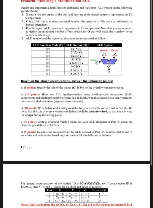Solved Design and implement a multifunction arithmetic and | Chegg.com