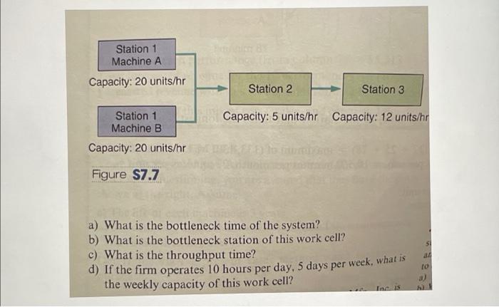 Solved Station 1 Machine A Capacity: 20 units/hr Station 1 | Chegg.com