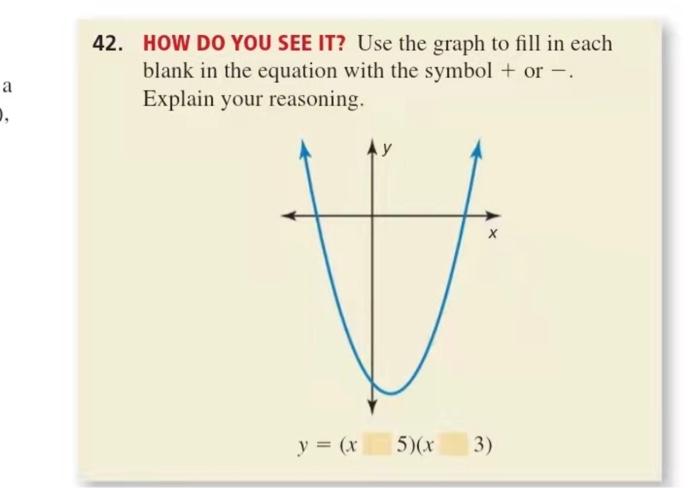 Solved 42. HOW DO YOU SEE IT? Use the graph to fill in each | Chegg.com
