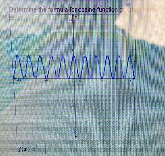 Solved Determine the formula for cosine function graph | Chegg.com