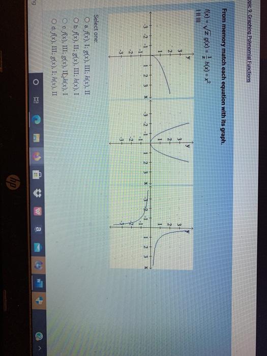Solved Epic 9. Graphing Polynomial Functions From memory | Chegg.com