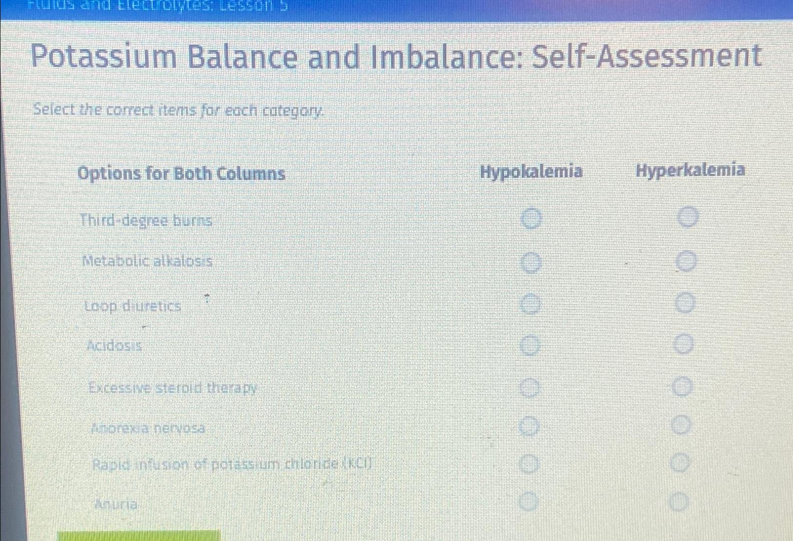 Solved Potassium Balance and Imbalance: | Chegg.com