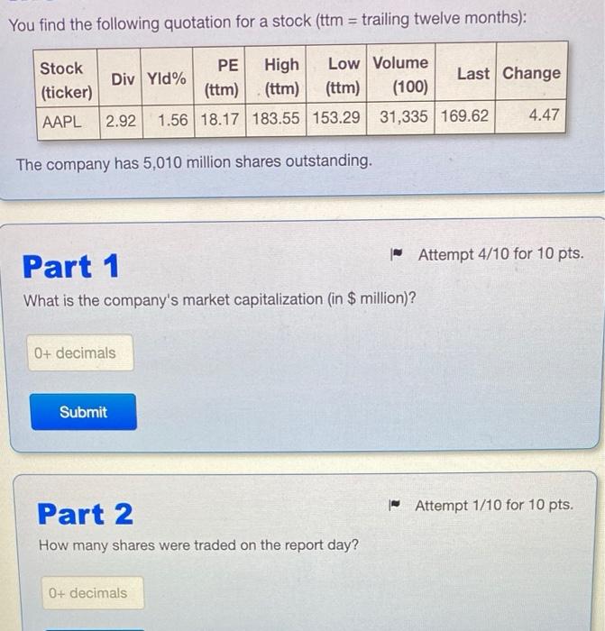 Solved You find the following quotation for a stock (ttm = | Chegg.com