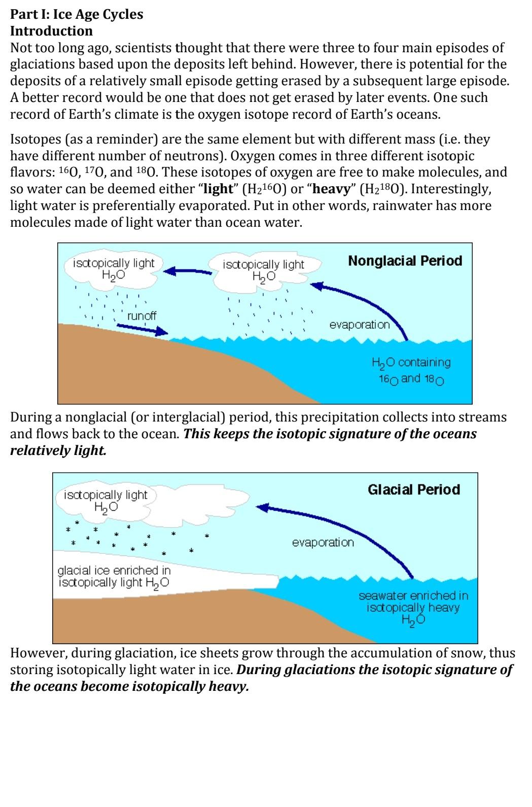 Solved Part I: Ice Age Cycles Introduction Not too long ago, | Chegg.com