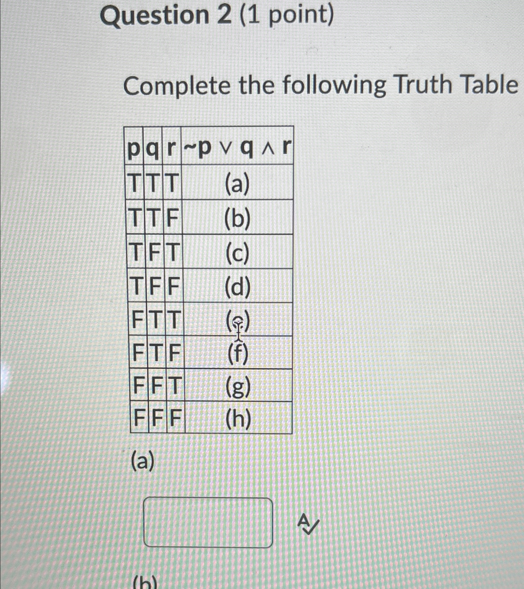 Solved Question 2 (1 ﻿point)Complete the following Truth | Chegg.com