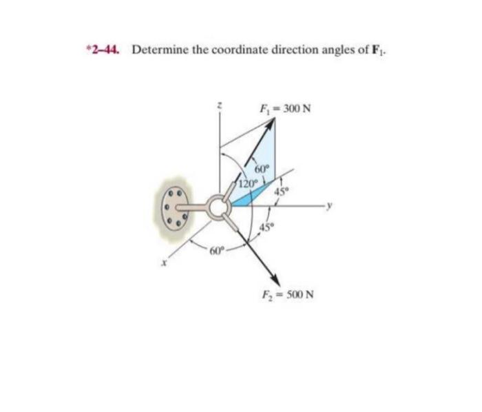 Solved *2–44. Determine the coordinate direction angles of | Chegg.com Solved *2–44. Determine the coordinate direction angles of | Chegg.com