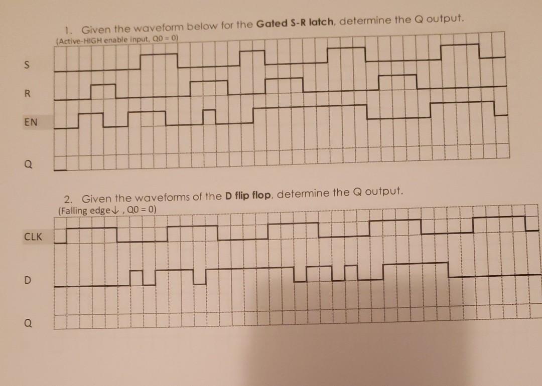 Solved 1. Given the waveform below for the Gated S-R latch, | Chegg.com