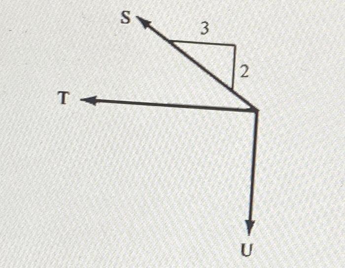 Solved Break down problem into x and y components and use | Chegg.com