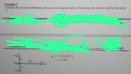 Solved Exercisc 7Consider the charge distribution shown on | Chegg.com