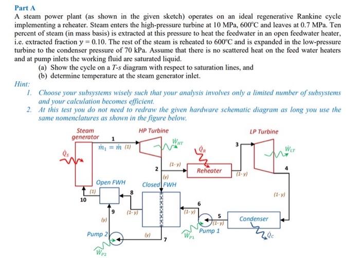 Part B Consider three operation modes of the system | Chegg.com