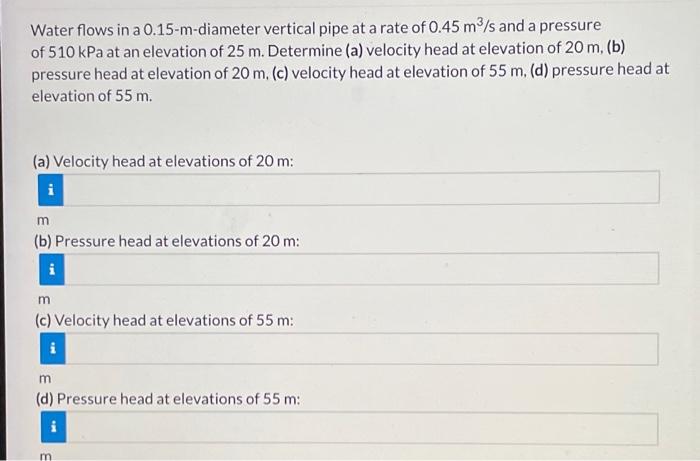 Solved Water flows in a 0.15-m-diameter vertical pipe at a | Chegg.com