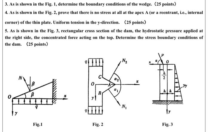 Solved 3. As is shown in the Fig. 1, determine the boundary | Chegg.com