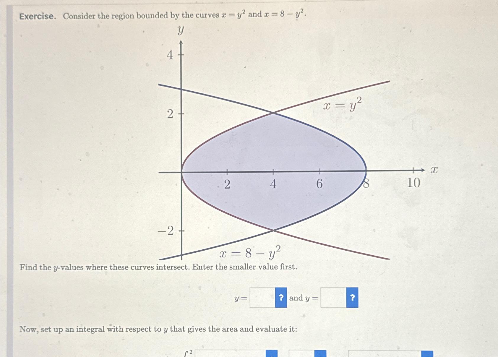 Solved Exercise. Consider the region bounded by the curves | Chegg.com