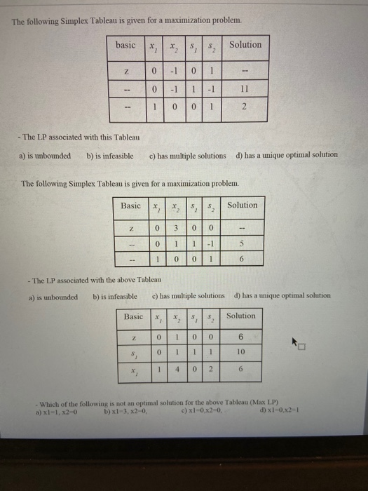 Solved The following Simplex Tableau is given for a | Chegg.com