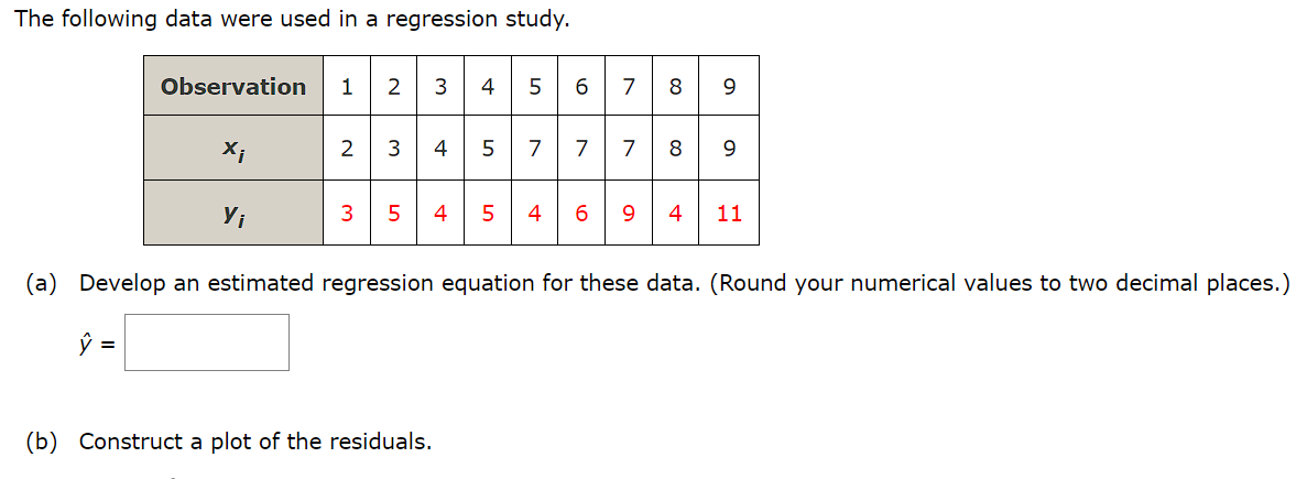 Solved (c) ﻿Do the assumptions about the error term seem to | Chegg.com