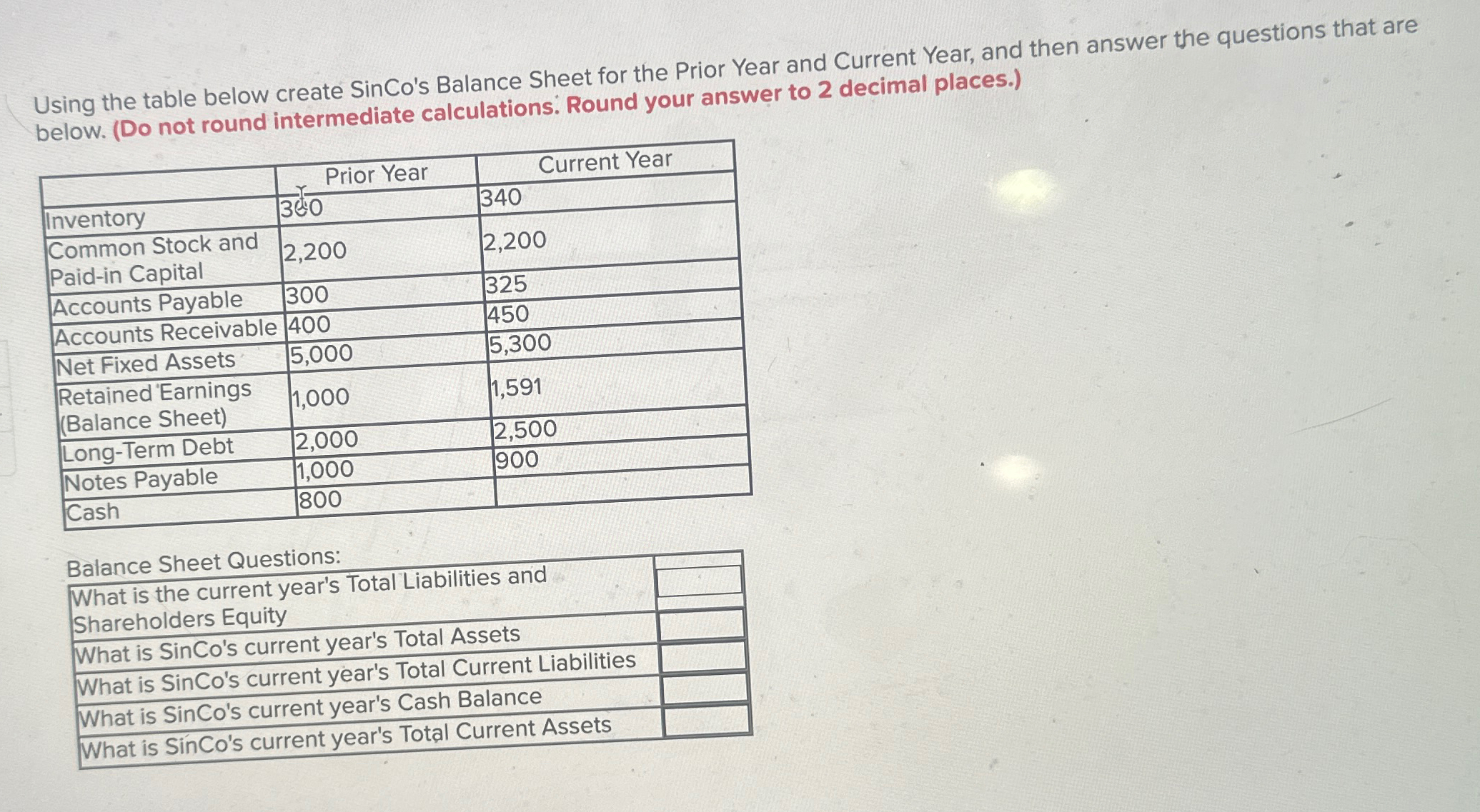 Solved Using the table below create SinCo's Balance Sheet | Chegg.com