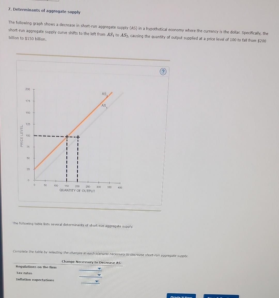 Solved 7. Determinants of aggregate supply The following | Chegg.com