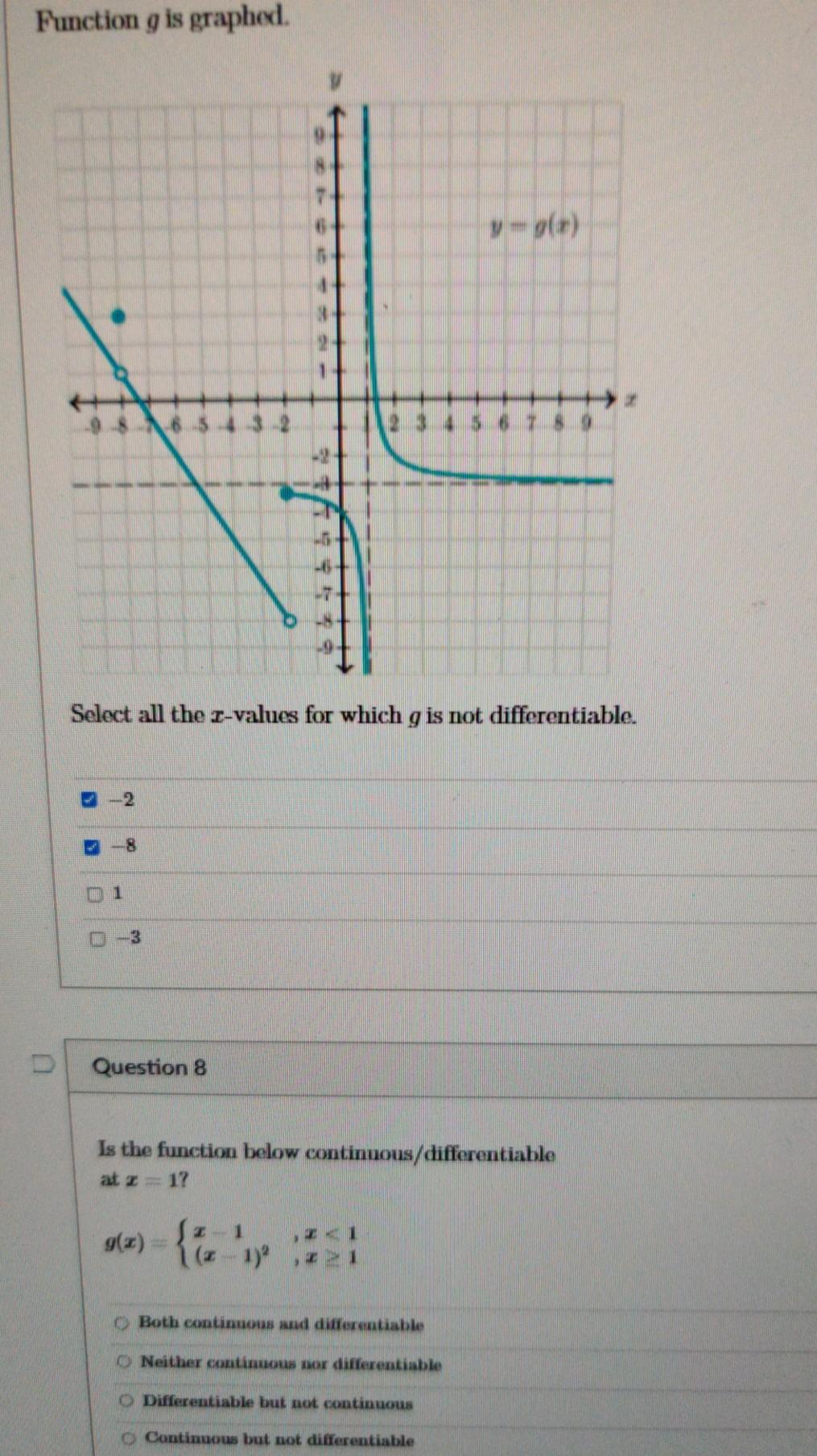 Solved Function g is graphed y-pin) Select all the I-values | Chegg.com