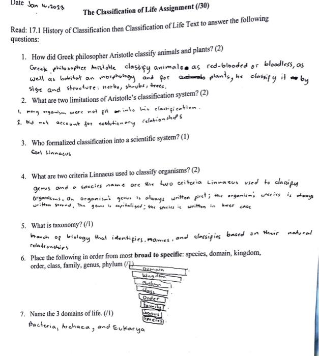 Solved Date Jan w,2023 The Classification of Life Assignment | Chegg.com