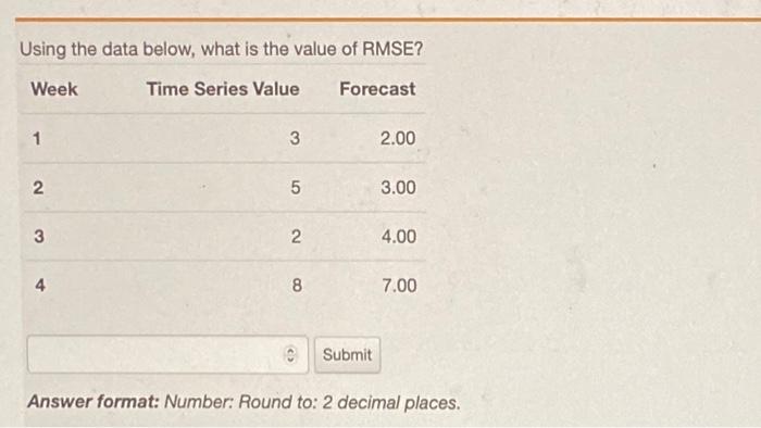 Solved Using the data below, what is the value of MSE? | Chegg.com