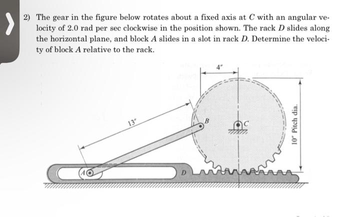 Solved The gear in the figure below rotates about a fixed | Chegg.com