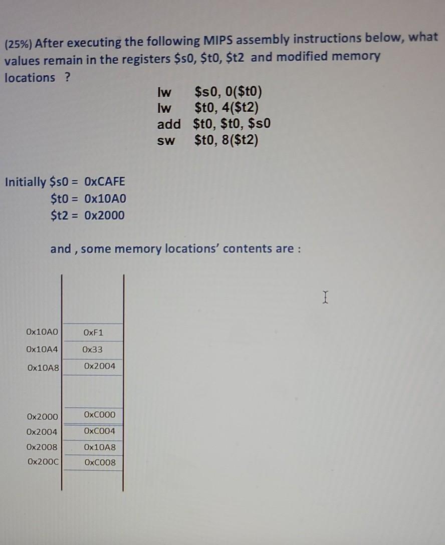 Solved (25%) After executing the following MIPS assembly | Chegg.com