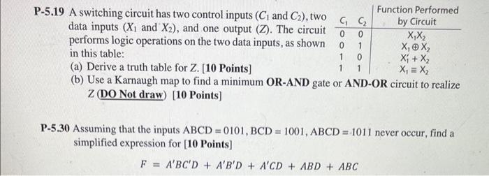 Solved P-5.19 A switching circuit has two control inputs (C1 | Chegg.com