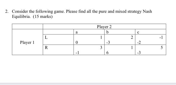 Solved 6. Please give an example of an extensive form game | Chegg.com