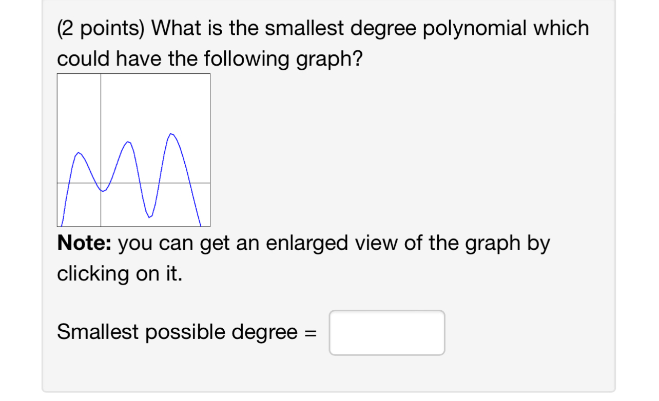 Solved (2 ﻿points) ﻿What is the smallest degree polynomial | Chegg.com