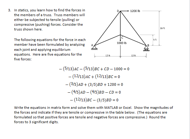 Solved In statics, you learn how to find the forces inthe | Chegg.com