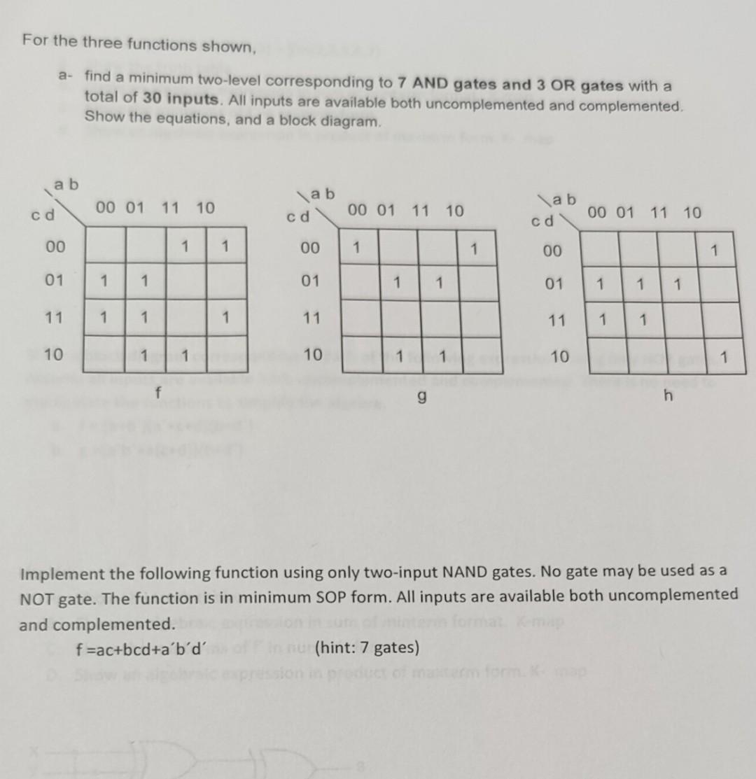 Solved For the three functions shown, a- find a minimum | Chegg.com
