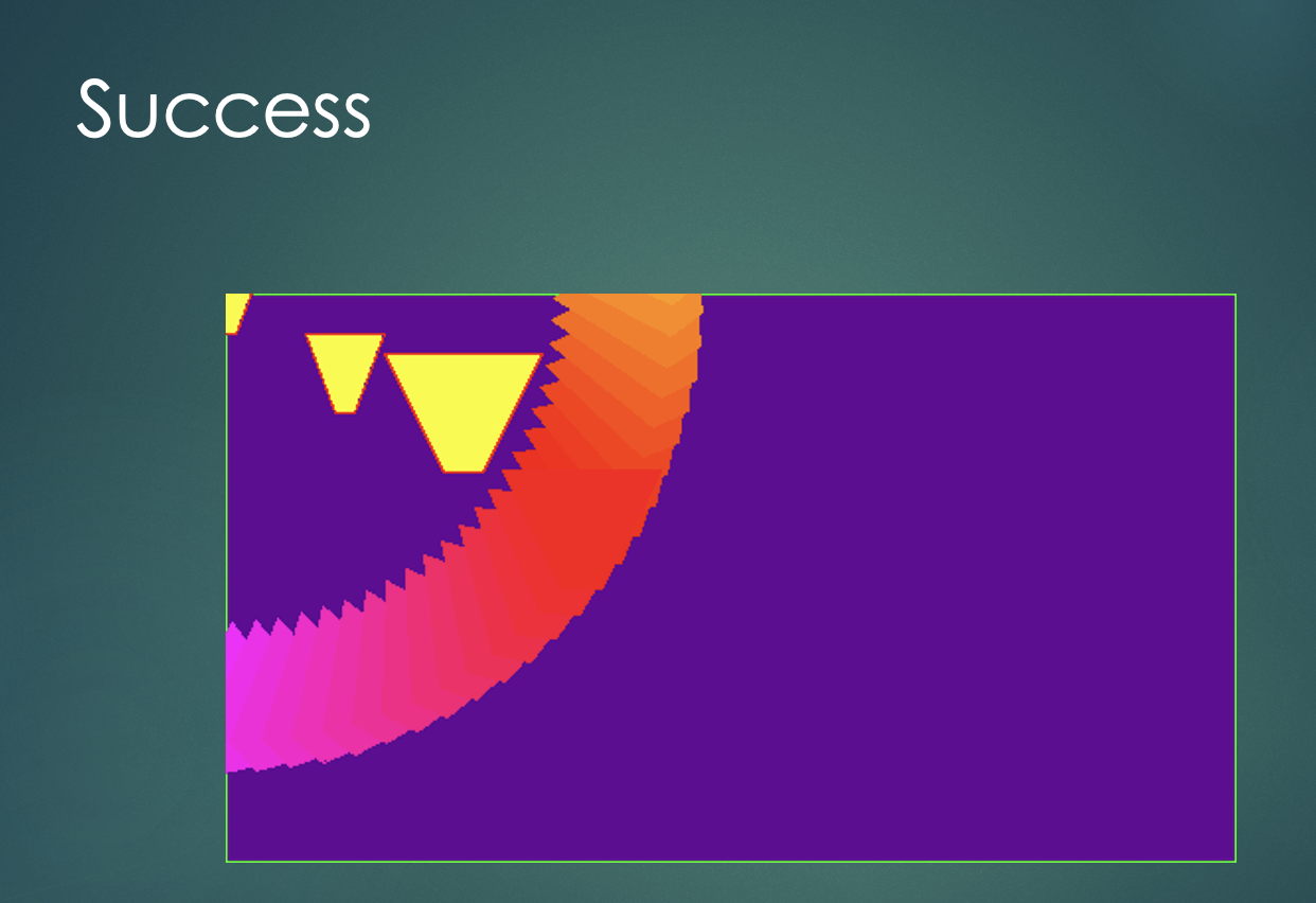 Solved Please do in RACKET LANGUAGE only. Create an image | Chegg.com