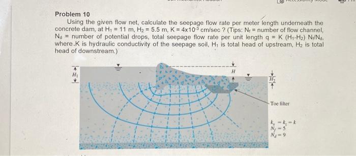 Solved Problem 10 Using the given flow net, calculate the | Chegg.com