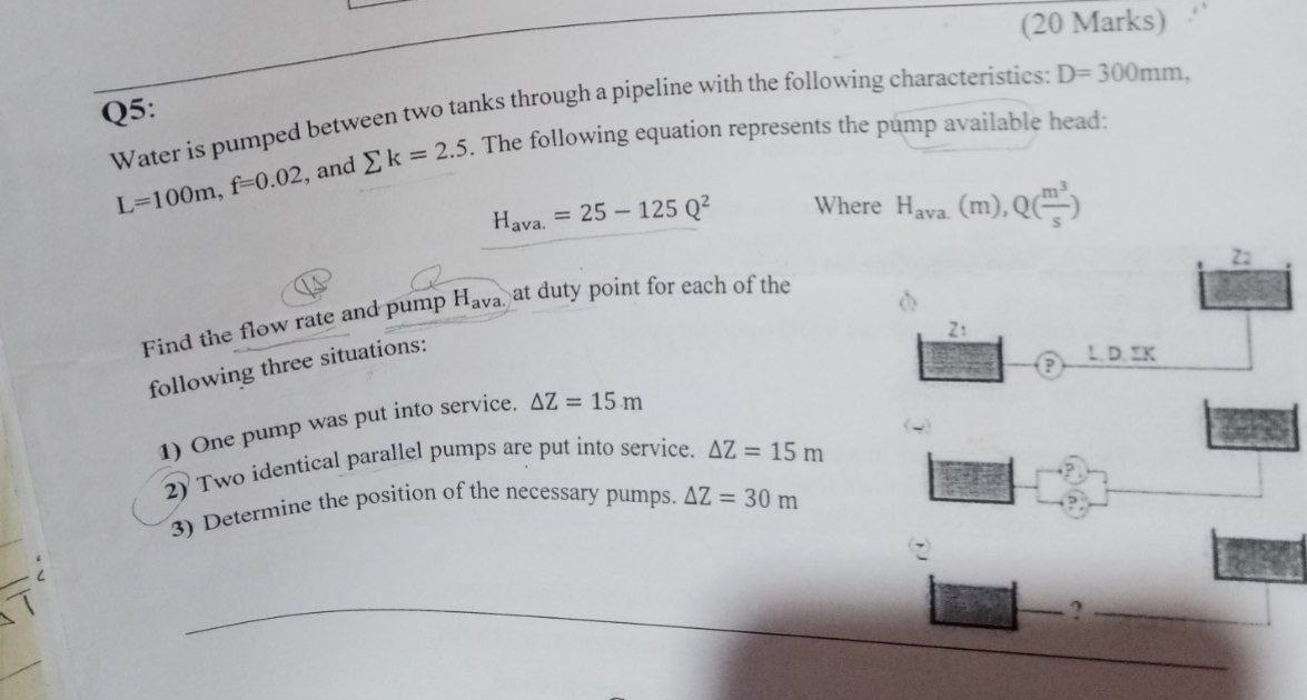 Solved (20 ﻿Marks)Q5:Water is pumped between two tanks | Chegg.com