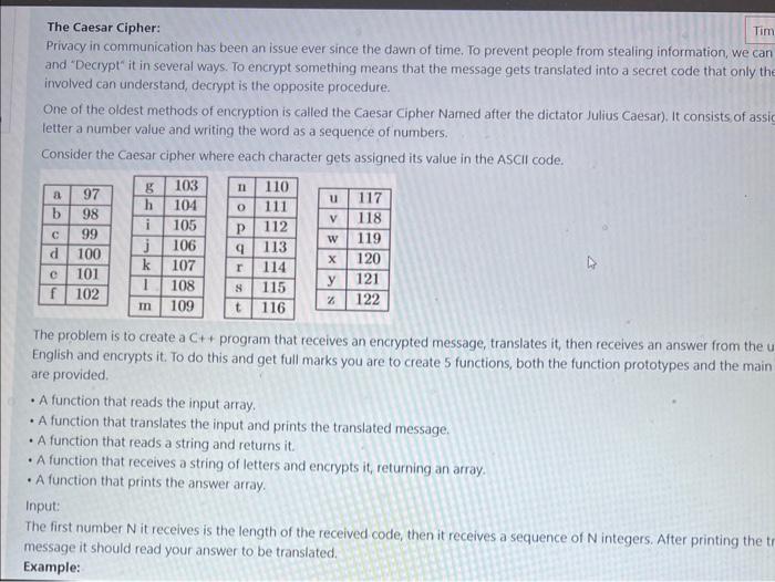 Solved The Caesar Cipher: Privacy in communication has been | Chegg.com