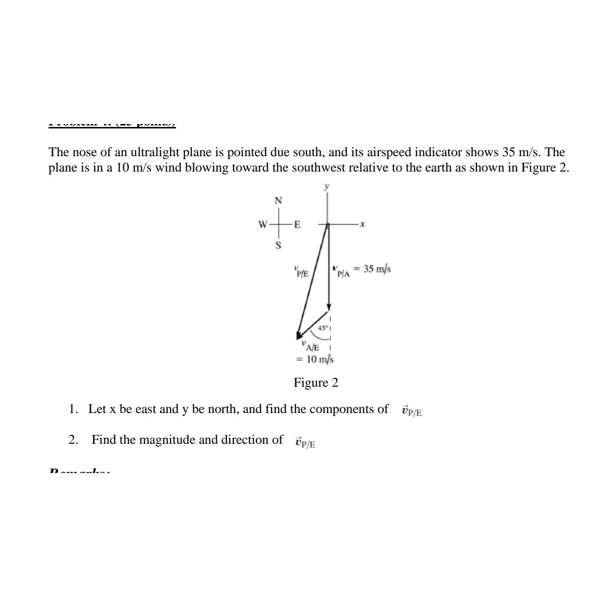 Solved The nose of an ultralight plane is pointed due south, | Chegg.com