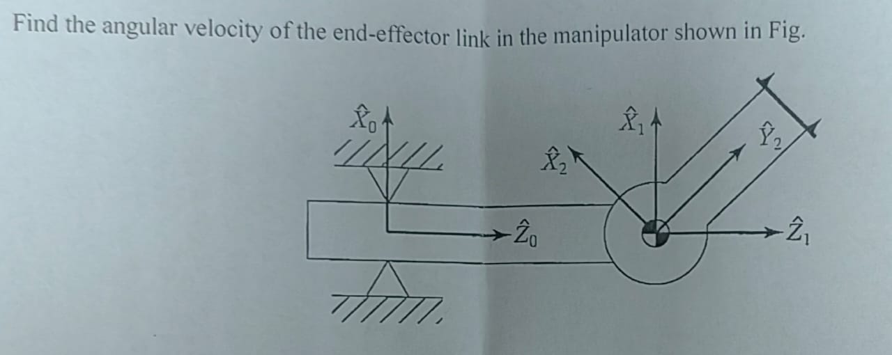 Solved Find the angular velocity of the end effector link in | Chegg.com