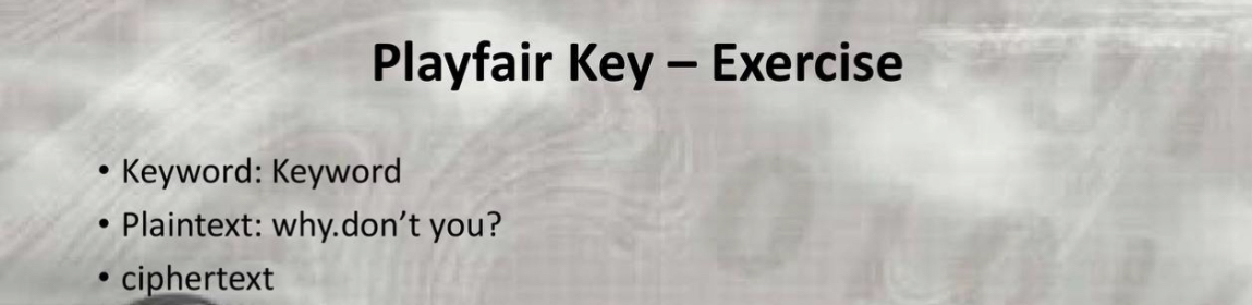 Solved Playfair Key - ﻿ExerciseKeyword: KeywordPlaintext: | Chegg.com