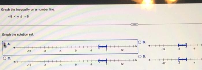 Solved Graph the inequality on a number line. −8 | Chegg.com