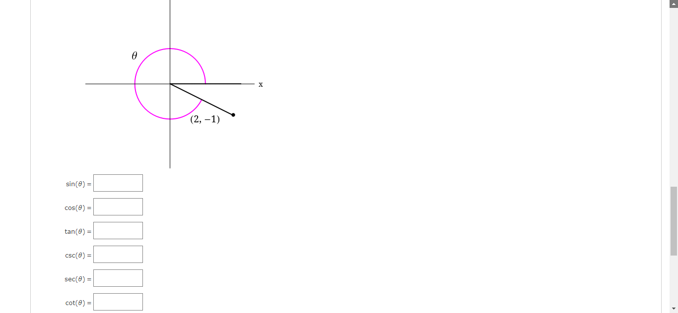 Solved Sin θ Cos θ Tan θ Csc θ Sec θ Cot θ