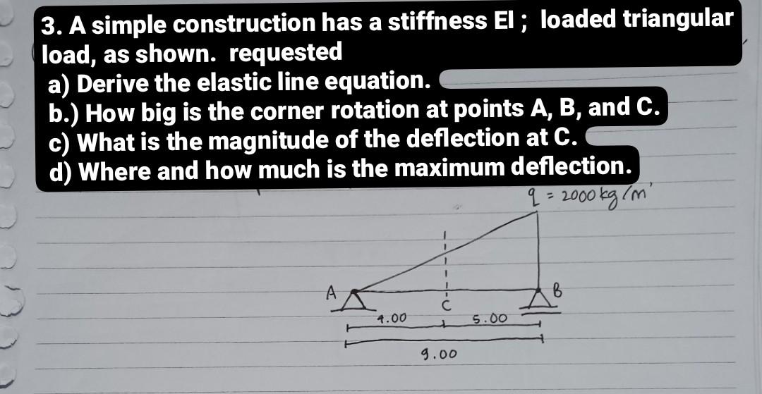 Solved 3. A simple construction has a stiffness EI ; loaded | Chegg.com