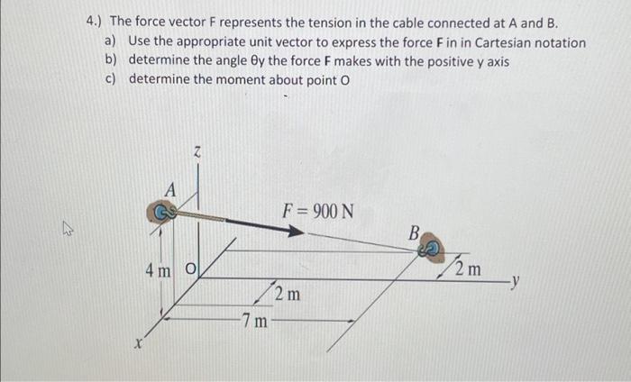 Solved 4 4.) The force vector F represents the tension in | Chegg.com